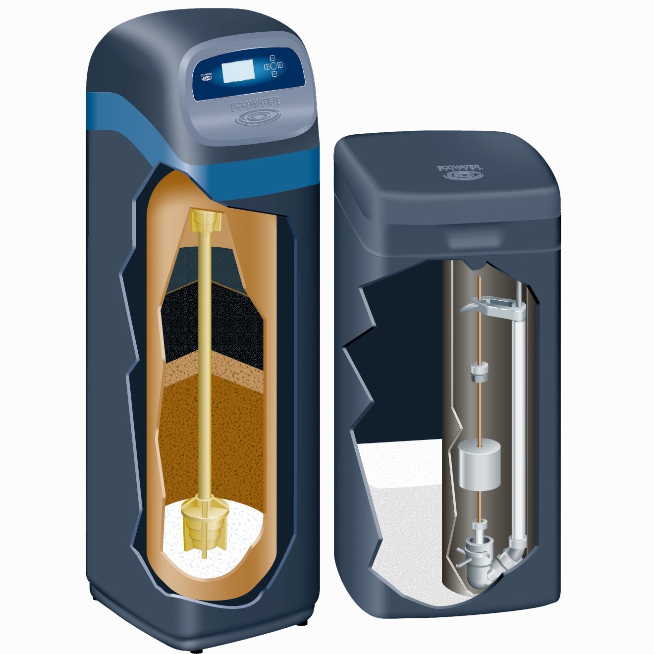 EcoWater ERRC 3702 Premium Water Refiner with WiFi + Chloramine Remova – EcoWater Markham ...