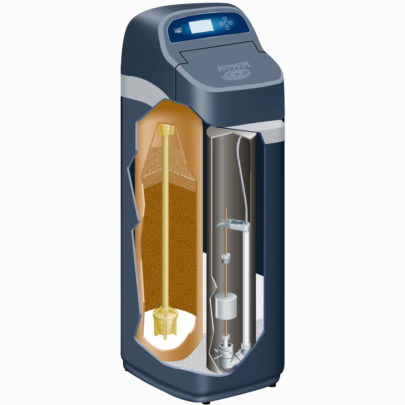 EcoWater ECR 3700 Premium Water Softener with WiFi – EcoWater Markham ...