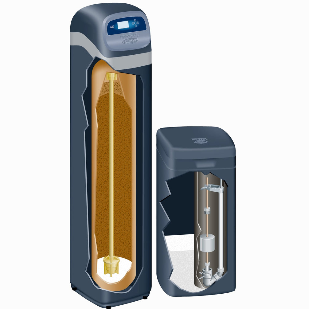 EcoWater ECR 3700 Premium Water Softener with WiFi – EcoWater Markham ...