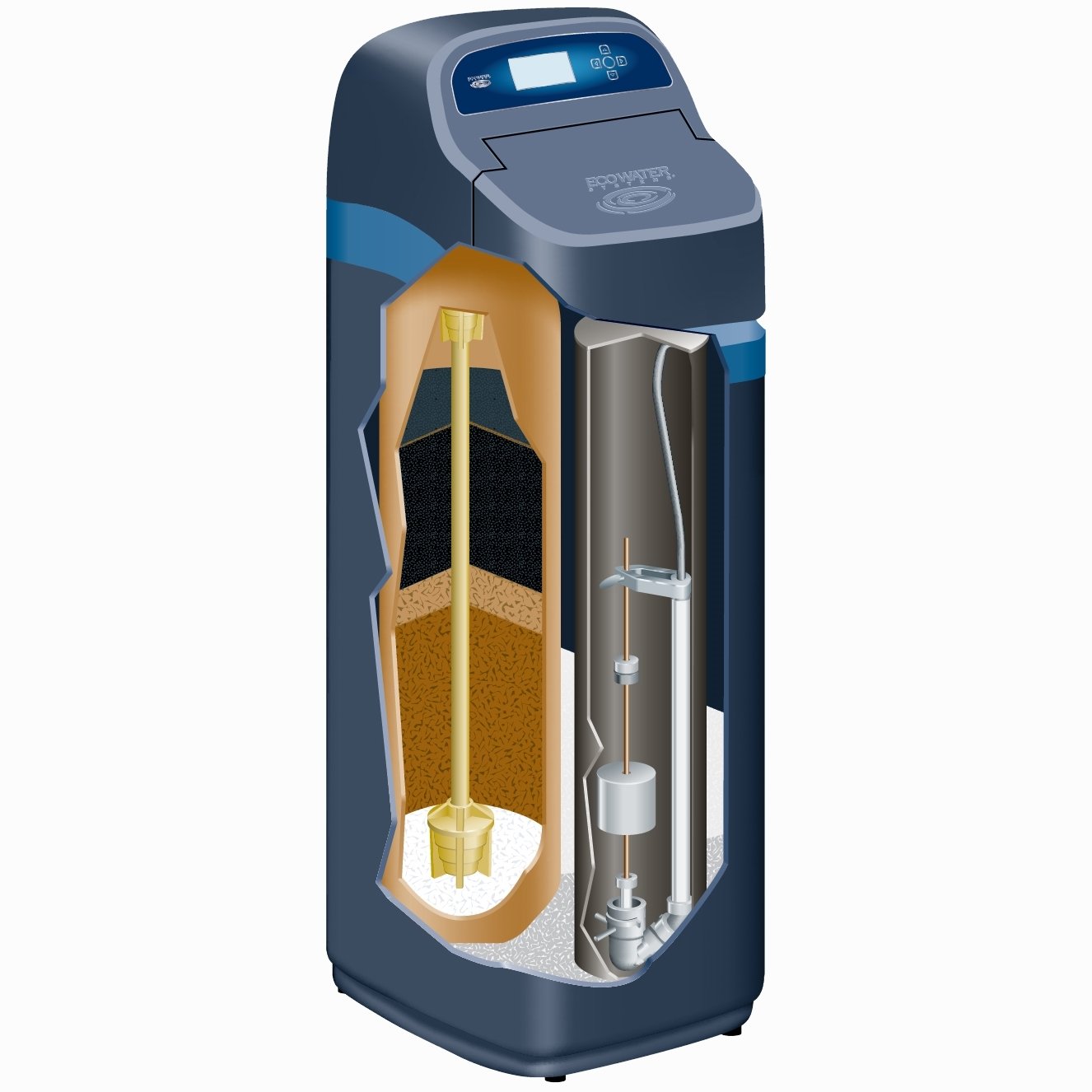 EcoWater ERR 3700 Premium Water Refiner with WiFi – EcoWater Markham ...